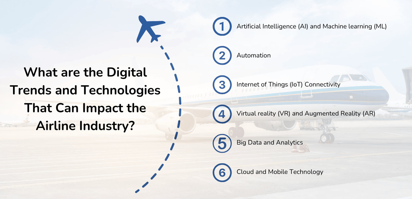 Driving Digital Transformation in Aviation Operations